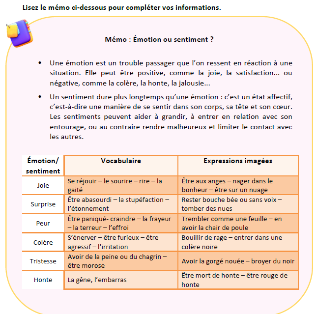 FICHES D’ACTIVITES: Fiche 4 : Les sentiments et les émotions